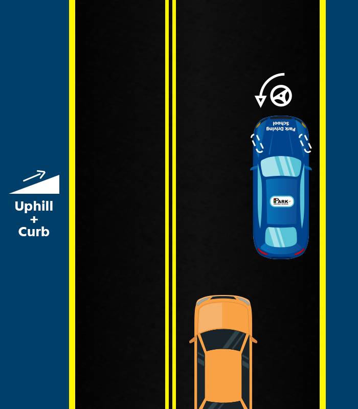 How to parallel park for your alberta road test | Park Driving School